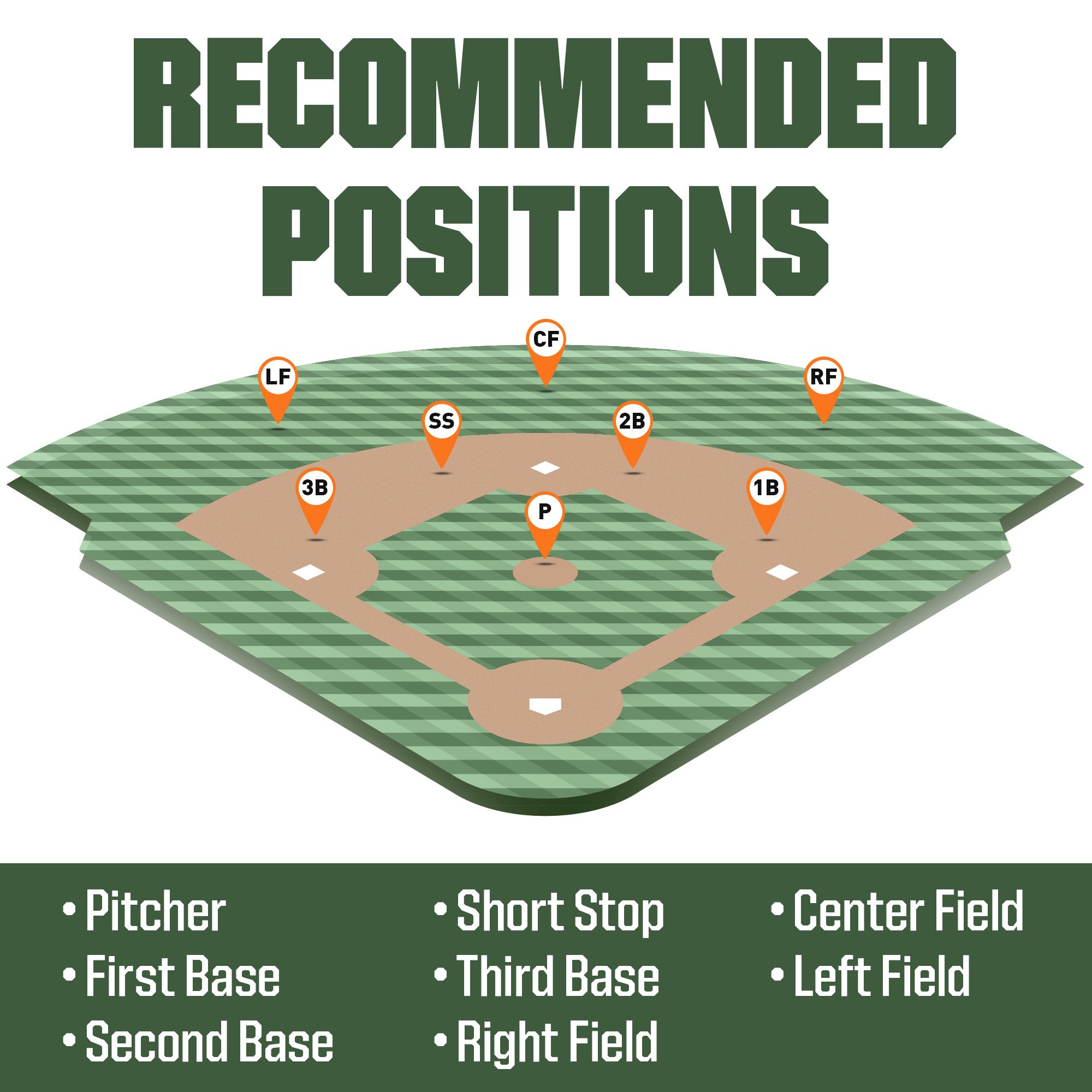 Rawlings 12'' GG Elite Series Fastpitch Glove | Dick's Sporting Goods